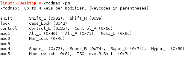 Scroll Key Indicator on the Virtual KVM Does Not Respond